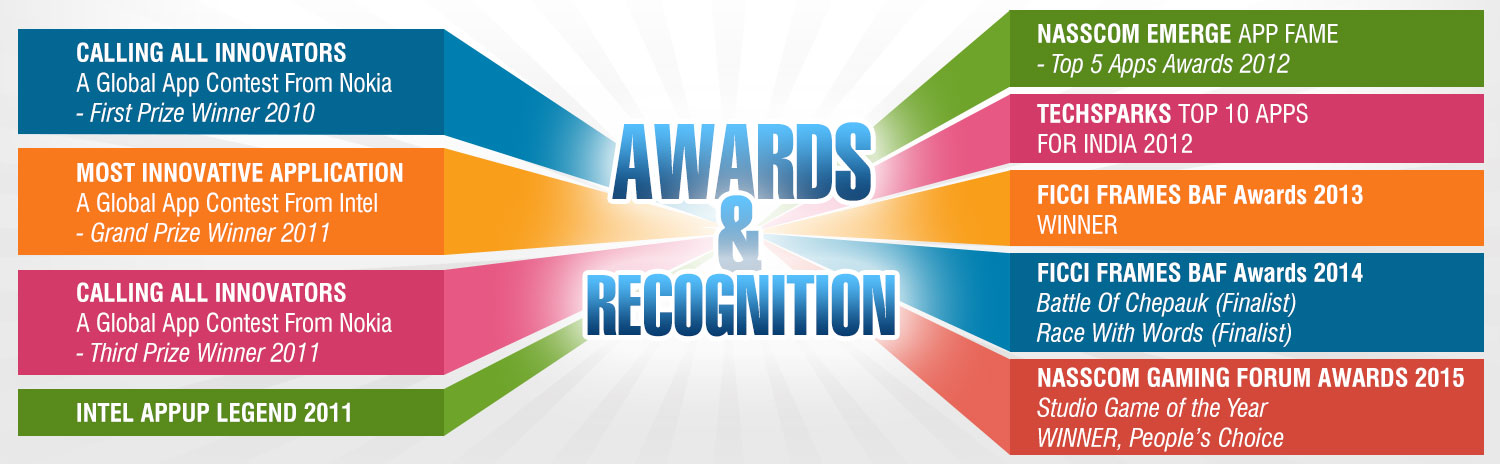 Nextwave Multimedia : Games, VR